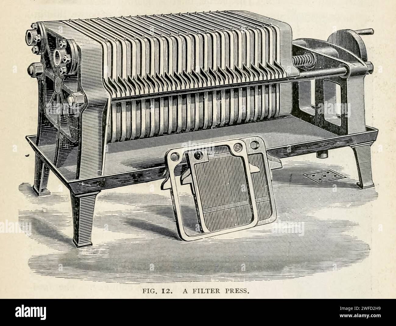 A filter press from the Article THE CURE FOR CORROSION AND SCALE FROM ...