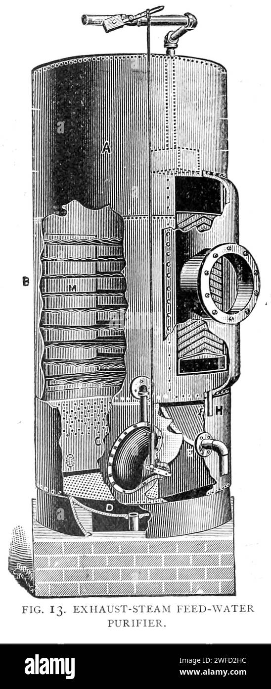 Exhaust steam feed water purifier from the Article THE CURE FOR ...
