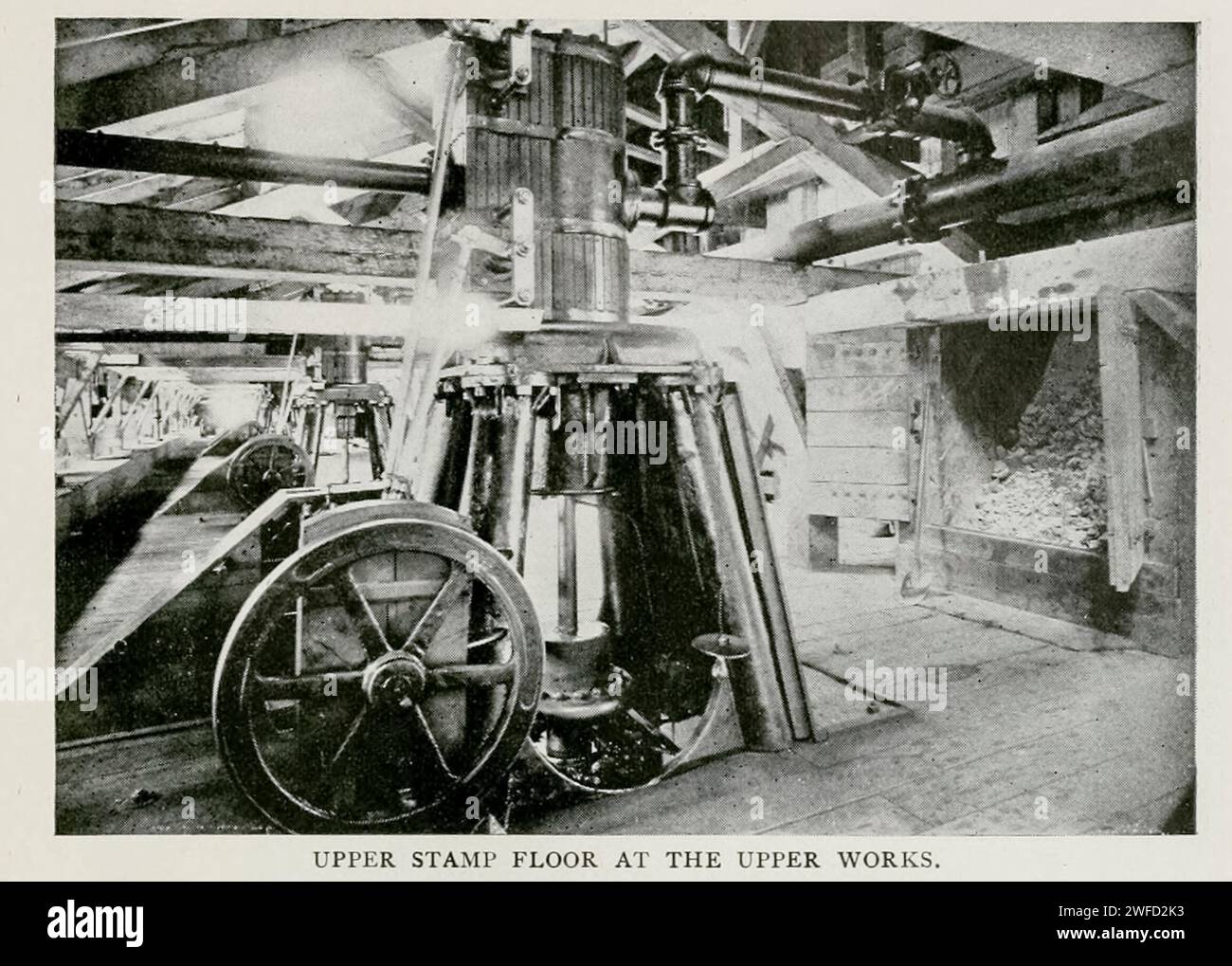 Upper stamp floor at the Upper works from the Article CHARACTERISTIC ...