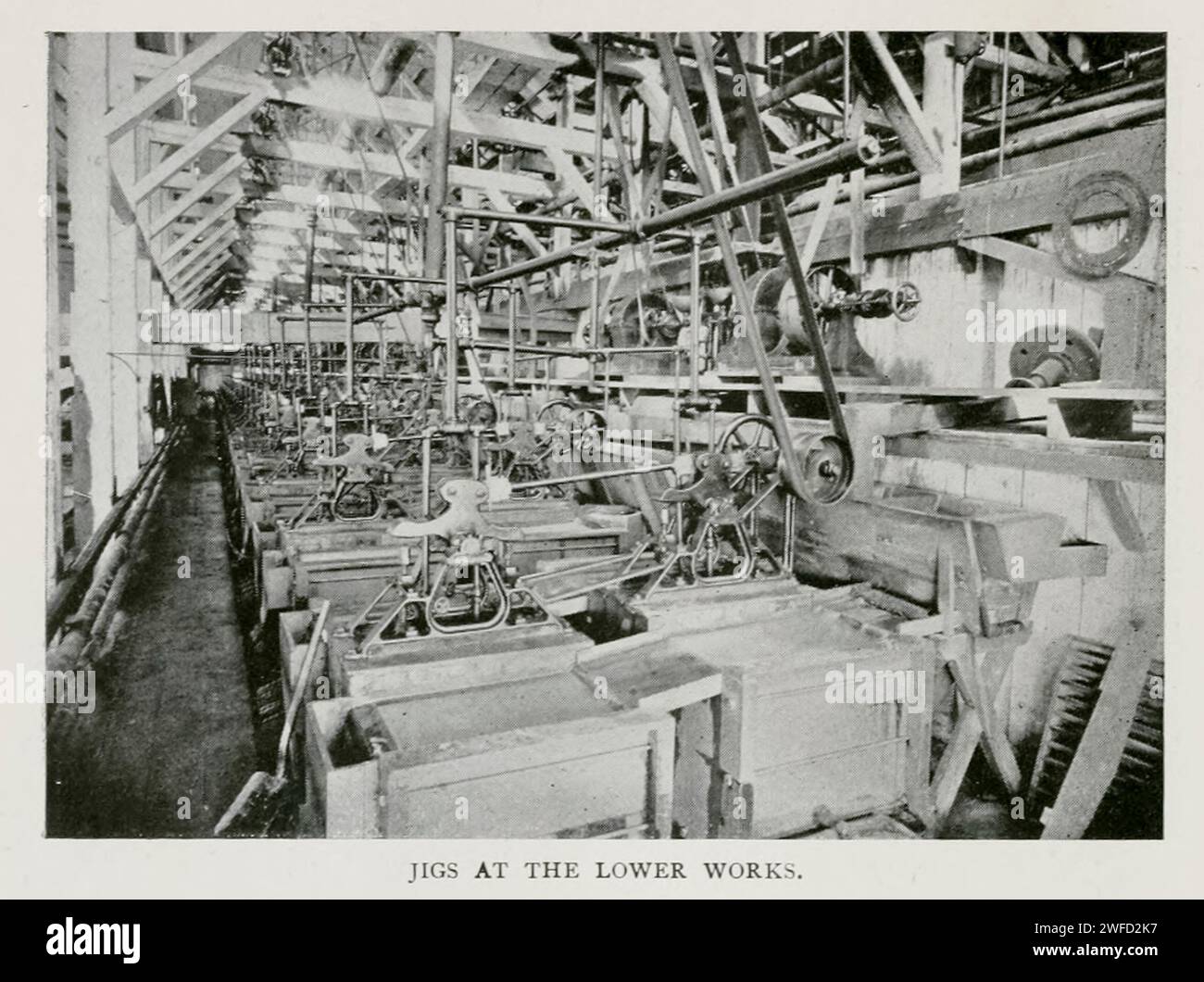 Jigs at the Lower works from the Article CHARACTERISTIC AMERICAN METAL ...