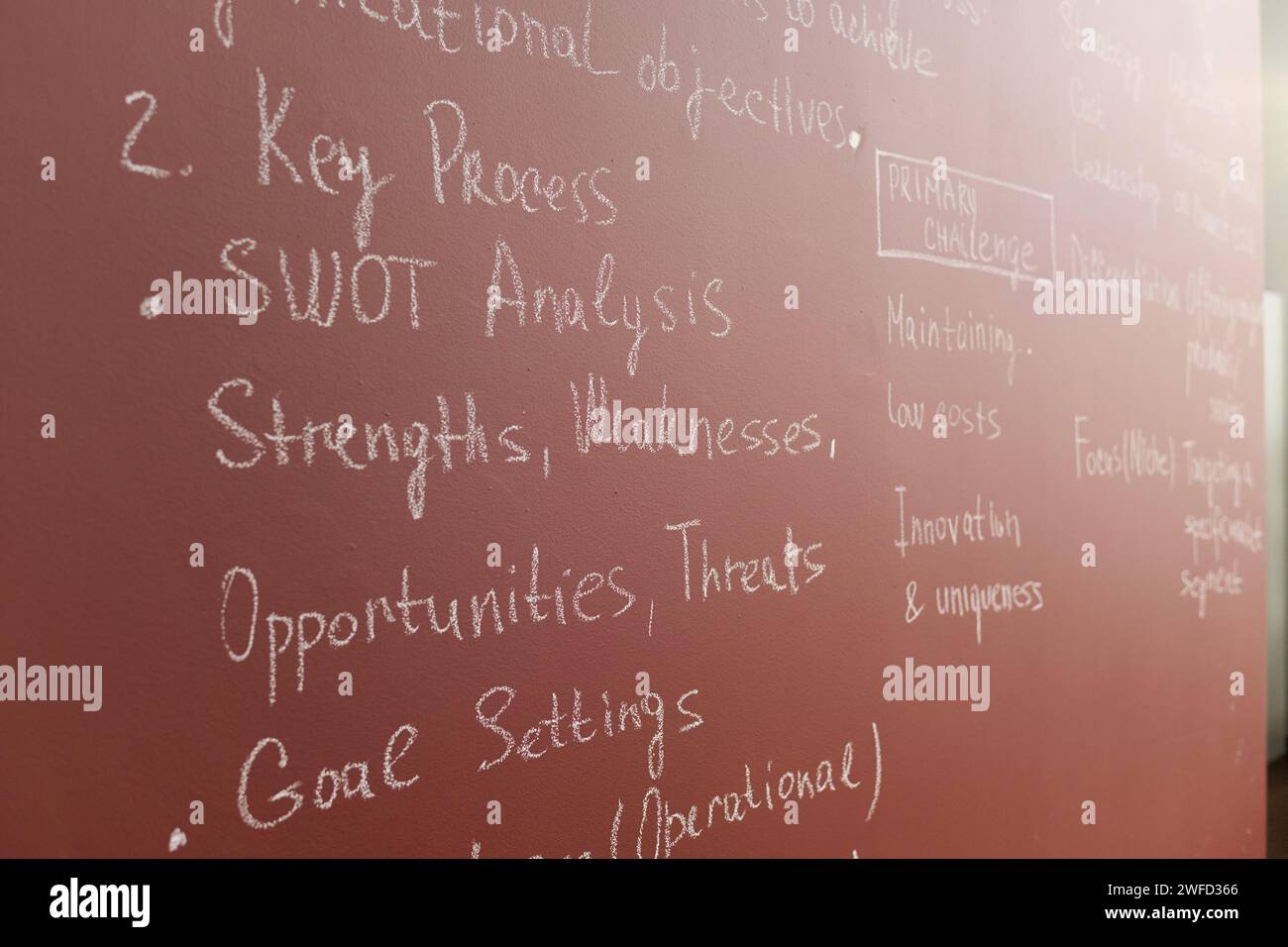 Background image of tan blackboard with chalk writings on finance and ...