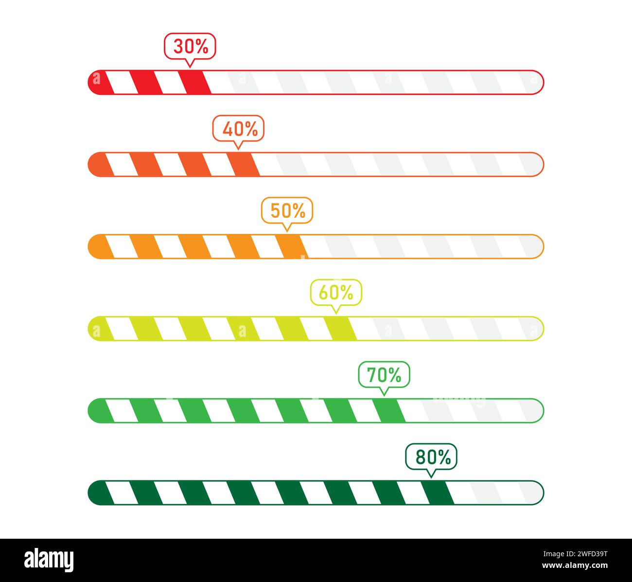 Loading Scale Set For Web Design Vector Illustration Stock Image Eps