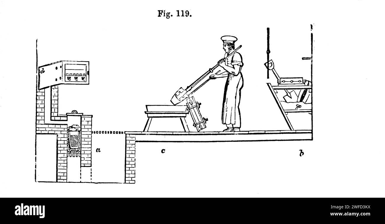 Furnace for MELTING AND MIXING THE METALS Stock Photo - Alamy