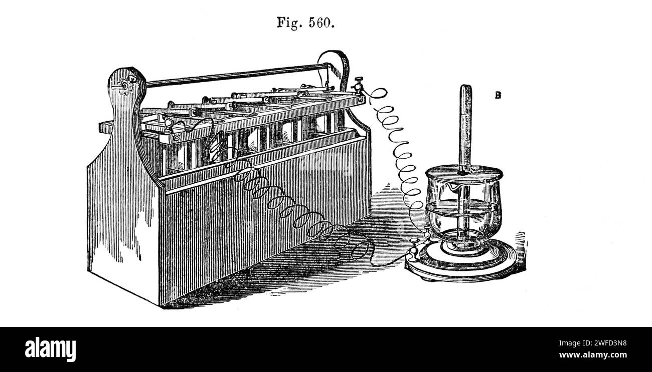 Battery manufacturing diagram hi-res stock photography and images - Alamy