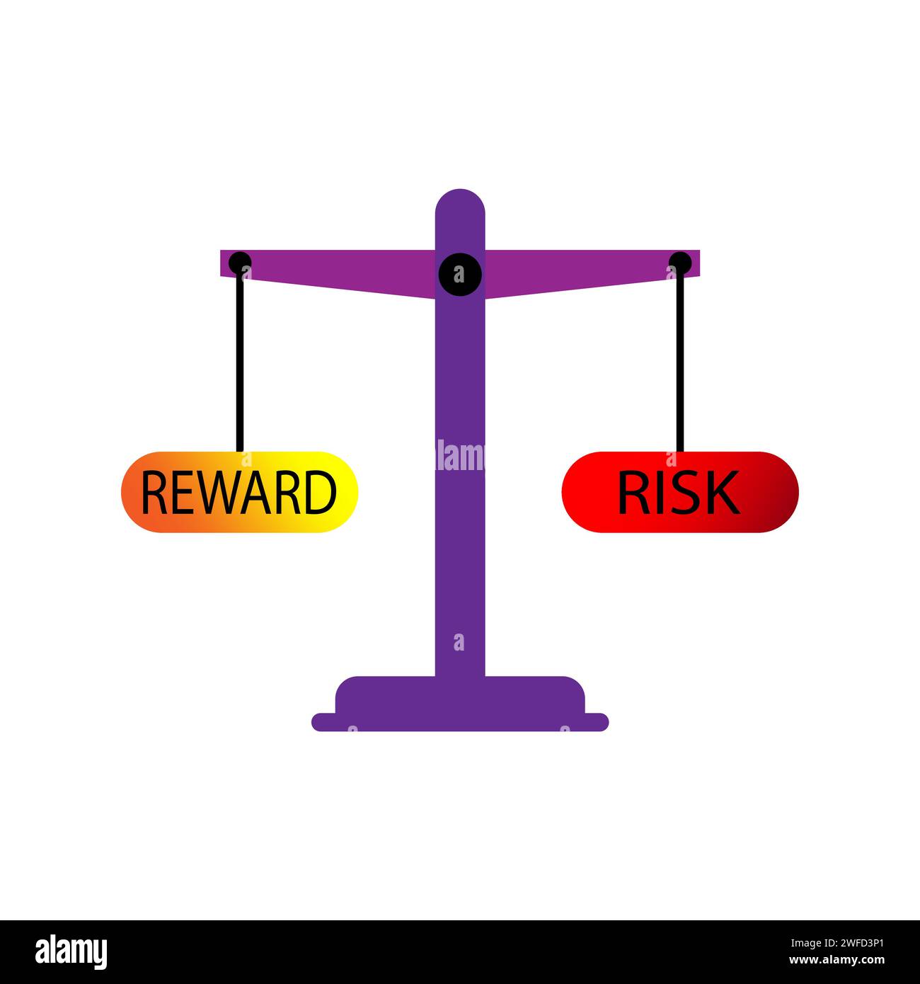 reward risk scales. Financial management. Business success strategy ...