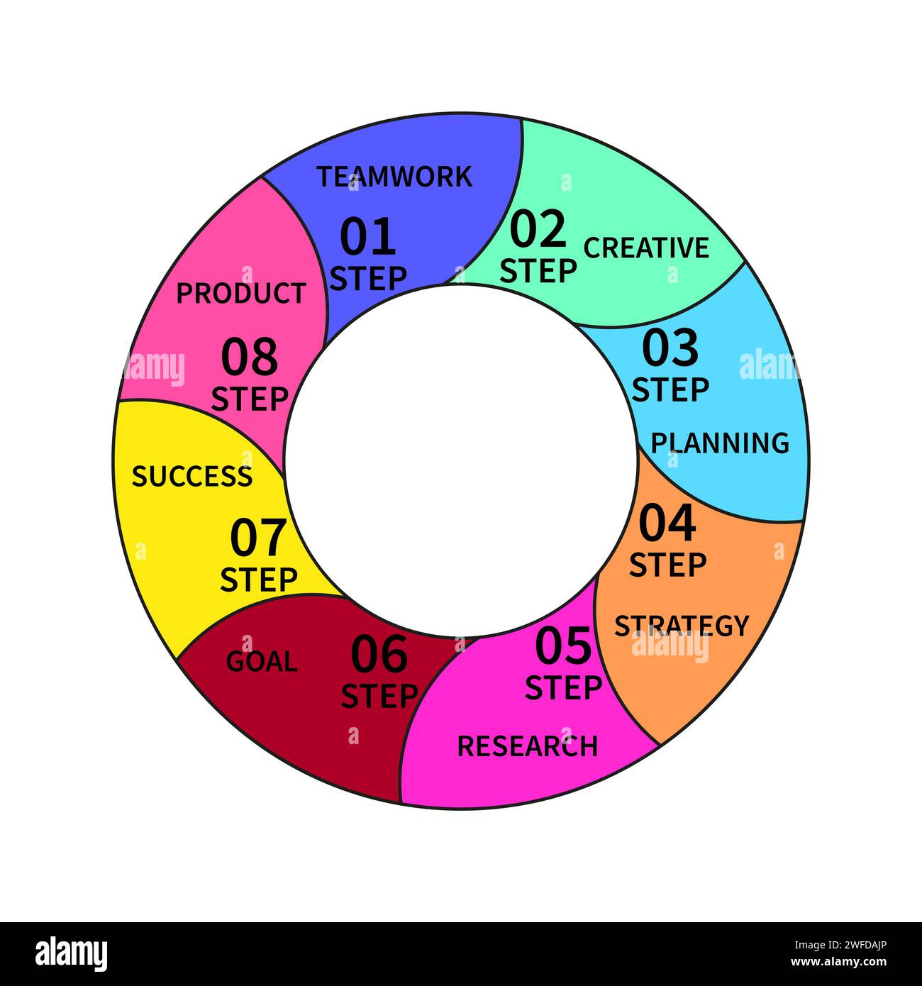 Flat Round Chart Infographic. Business Circle Template with Options for ...