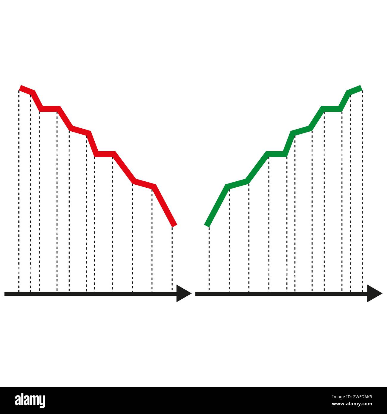 Green red graphics. Growth diagram financial graph. Business financial ...