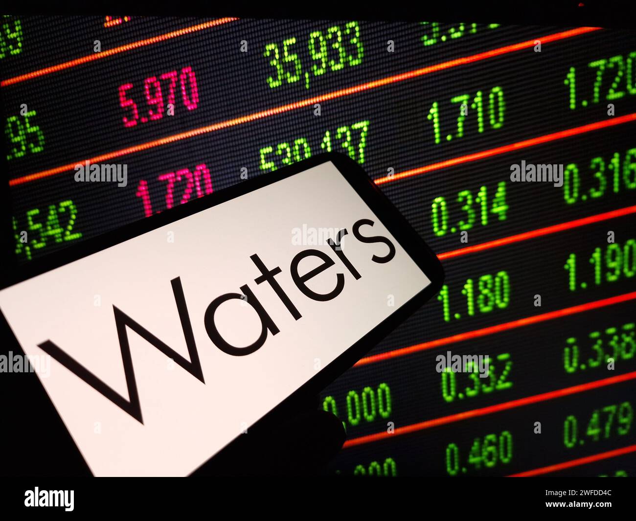 Waters corporation hi-res stock photography and images - Alamy