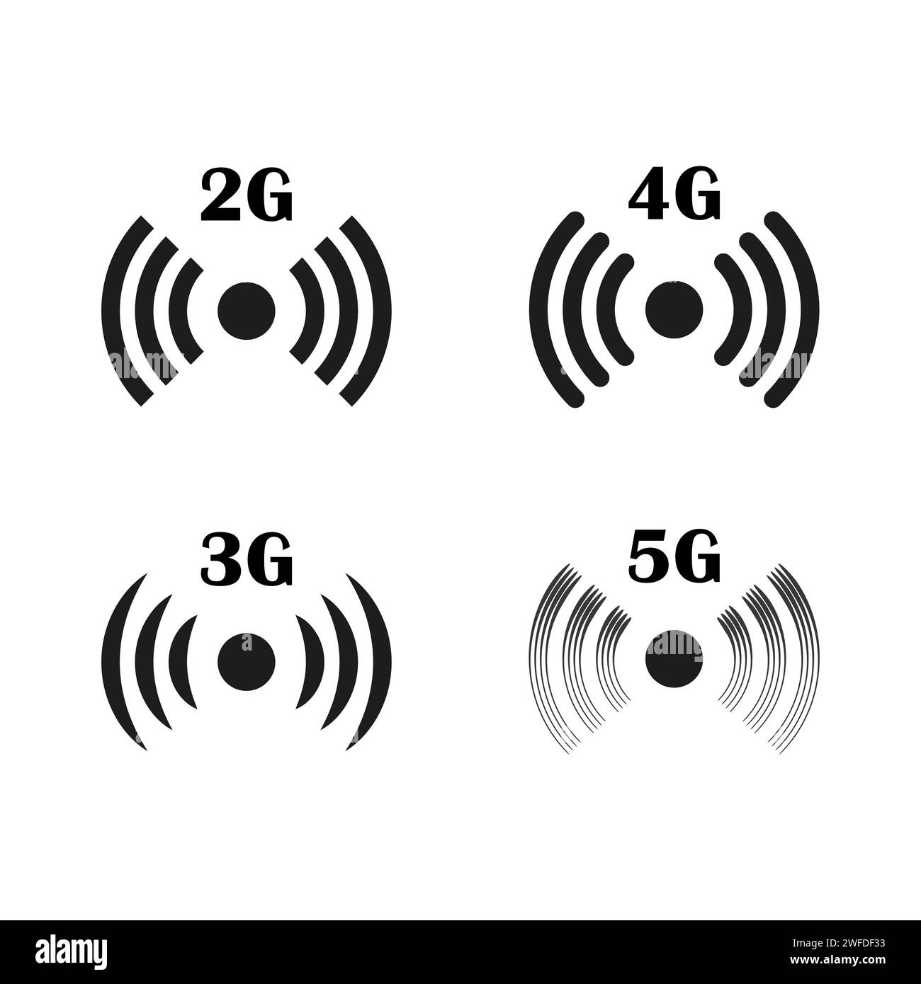 5g, 4G, 3G, 2g Vector character set isolated on background. Vector illustration. EPS 10 Stock ...