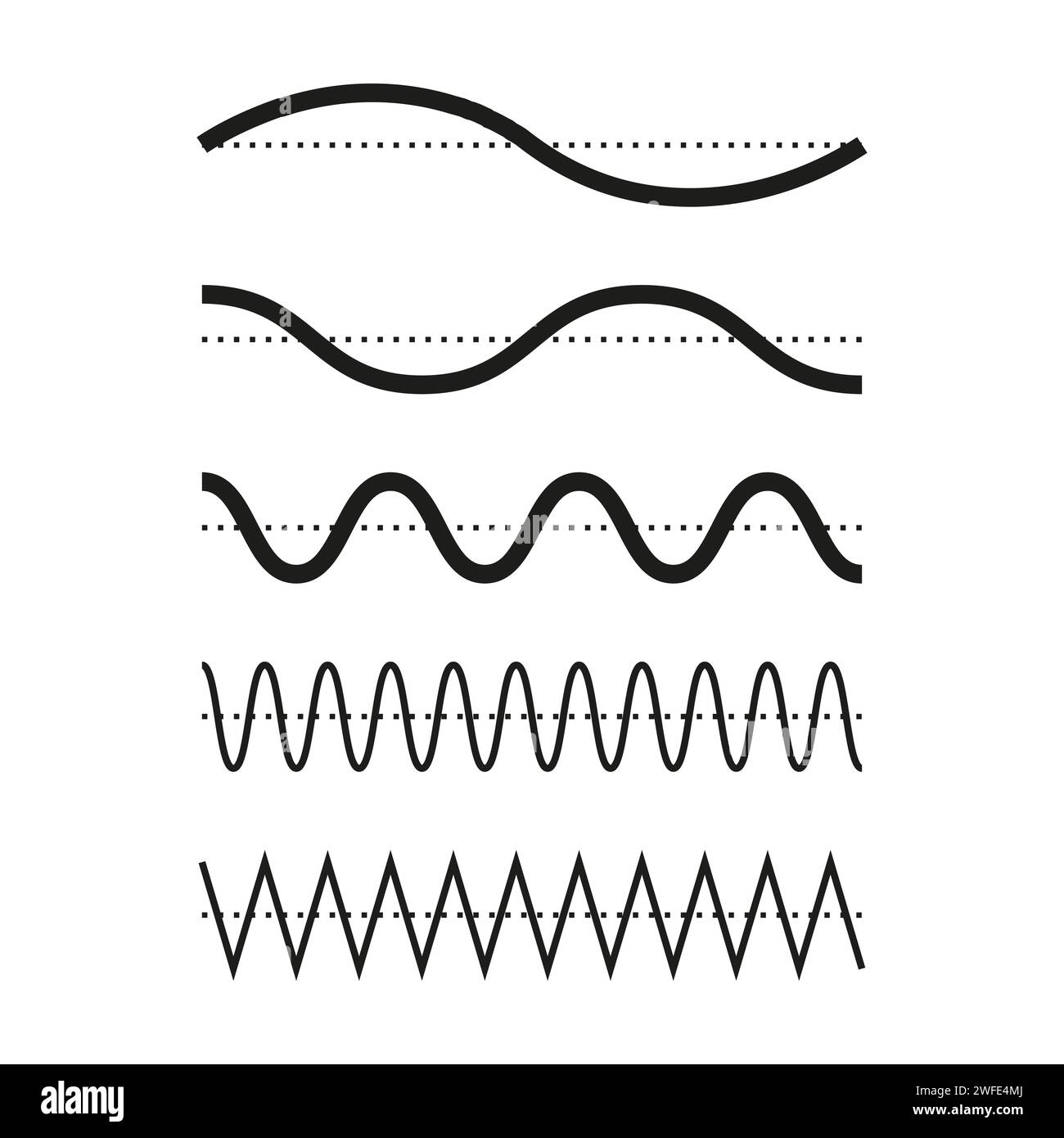 Sound wave icon. Audio Wave symbol. Vector illustration. EPS 10. Stock ...
