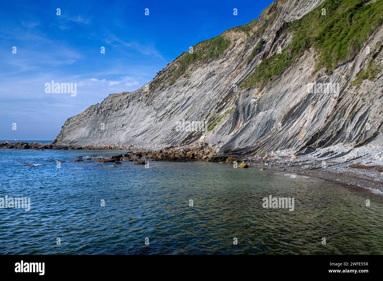 Flysch de Zumaia flysch, sedimentary rock formations, Basque Coast ...