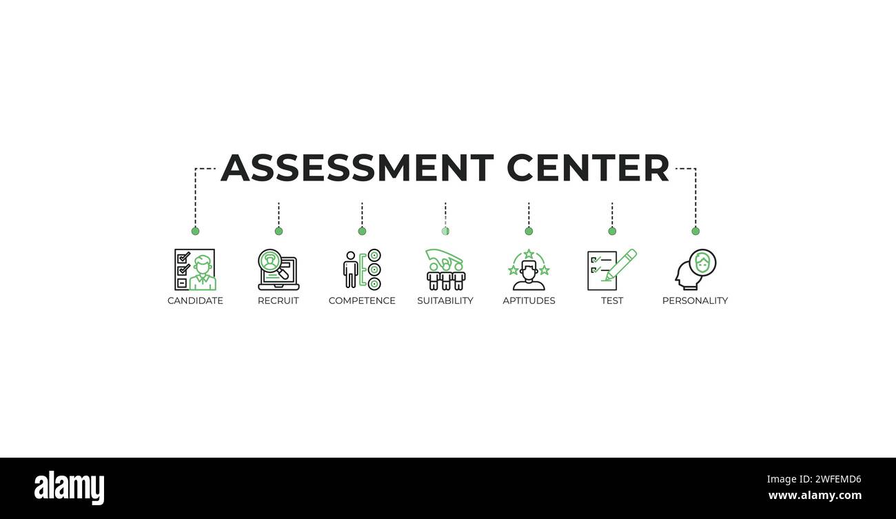 Assessment center banner web icon vector illustration concept for ...