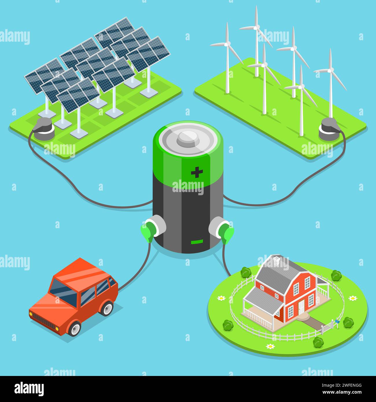 Alternative green energy flat isometric vector. Car and house connected ...