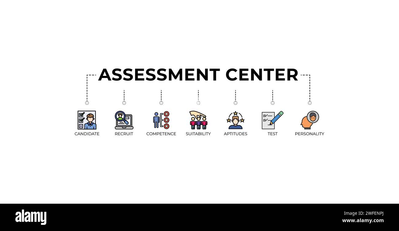 Assessment center banner web icon vector illustration concept for ...
