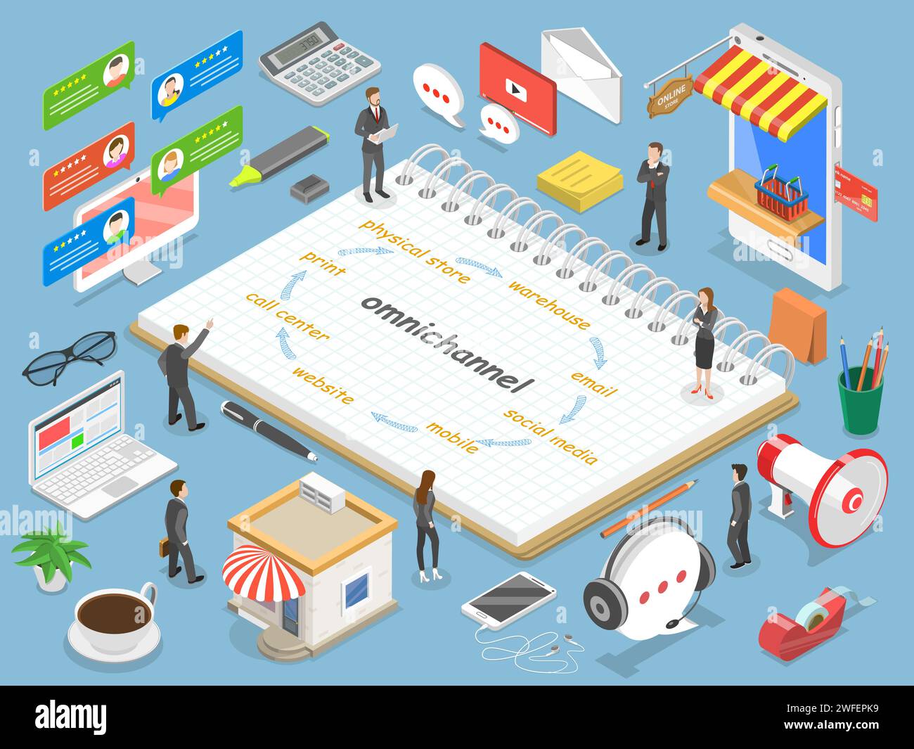 Omnichannel retail strategy Stock Vector Images - Alamy