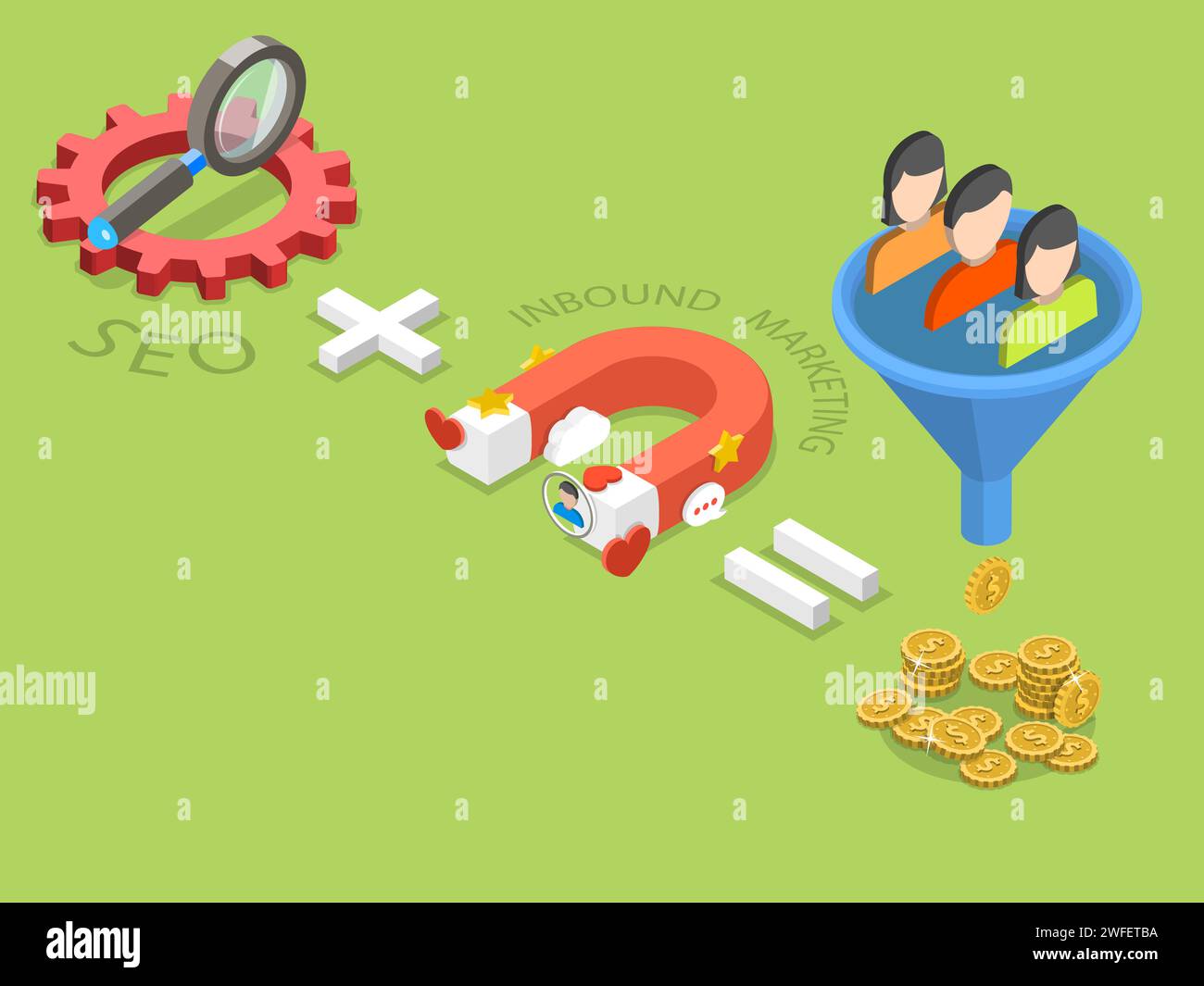 Inbound vector vectors Stock Vector Images - Alamy