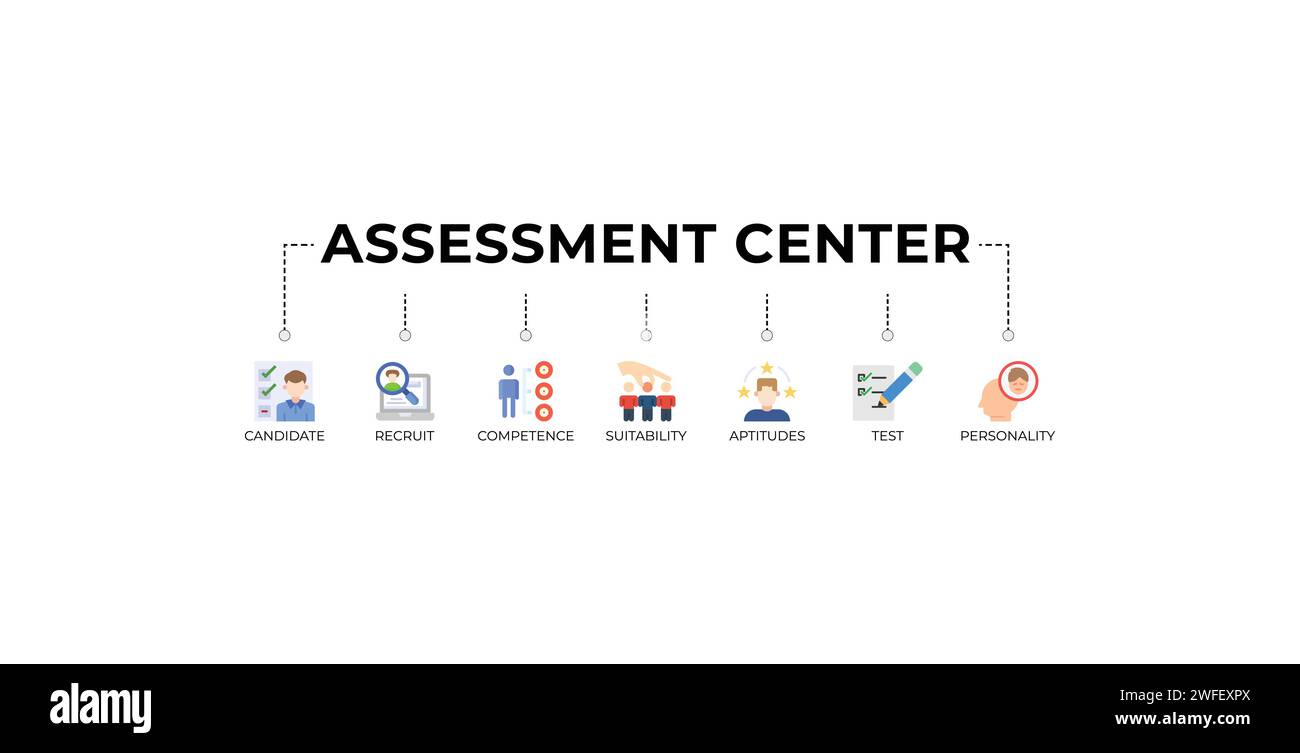 Assessment center banner web icon vector illustration concept for ...