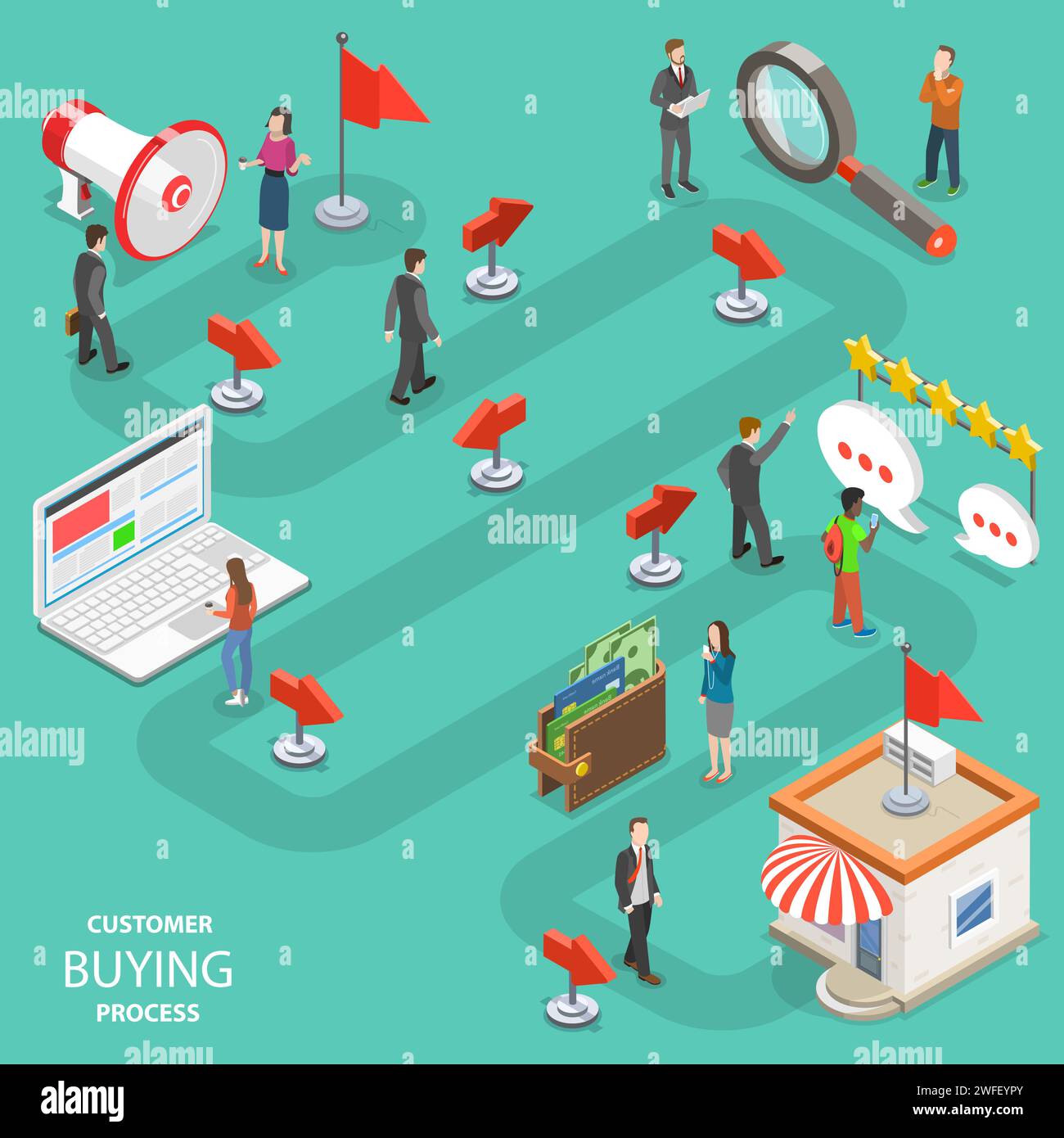 Website reviews Stock Vector Images - Alamy