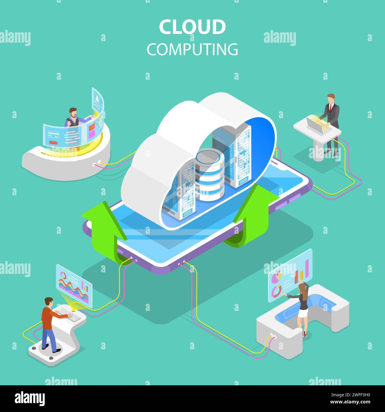 Iaas paas saas hi-res stock photography and images - Alamy