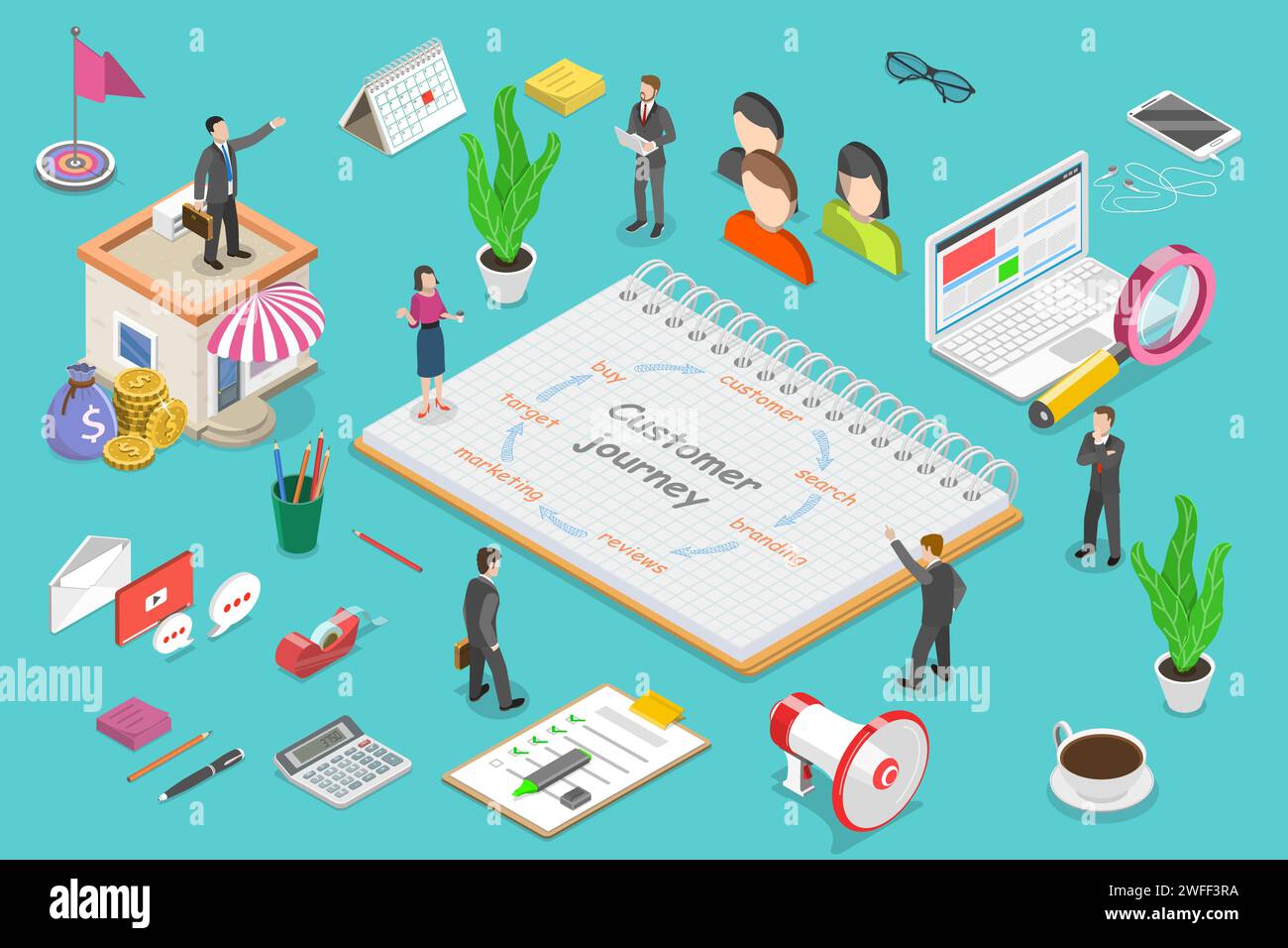 Isometric flat vector concept of customer journey map, client buying decision, buyers experience ...