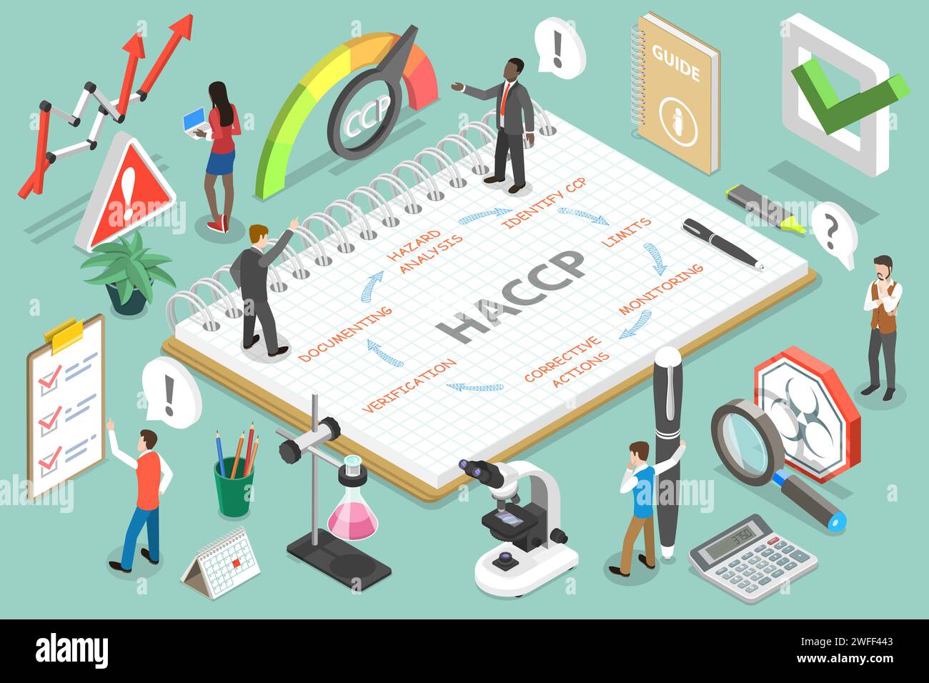 3D Isometric Vector Concept of Hazard Analysis and Critical Control ...