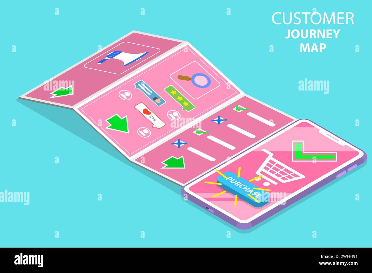 Journey of awareness Stock Vector Images - Alamy