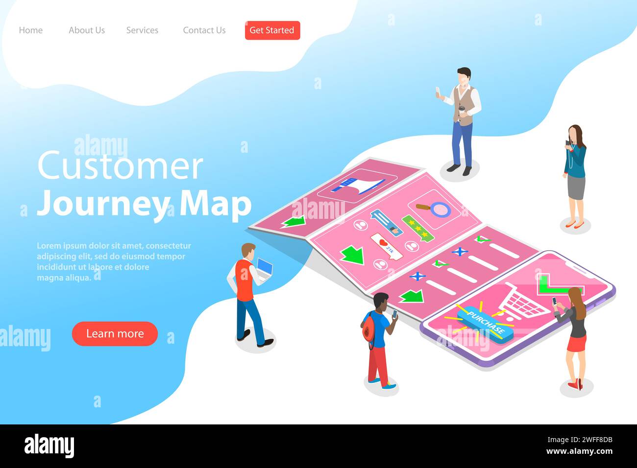 Isometric flat vector landing page template of serching customer journey map, digital marketing ...