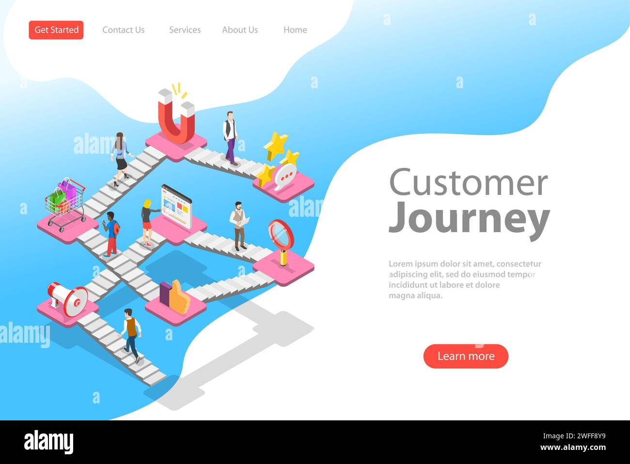 Isometric flat vector landing page template of customer buying process, user journey map ...