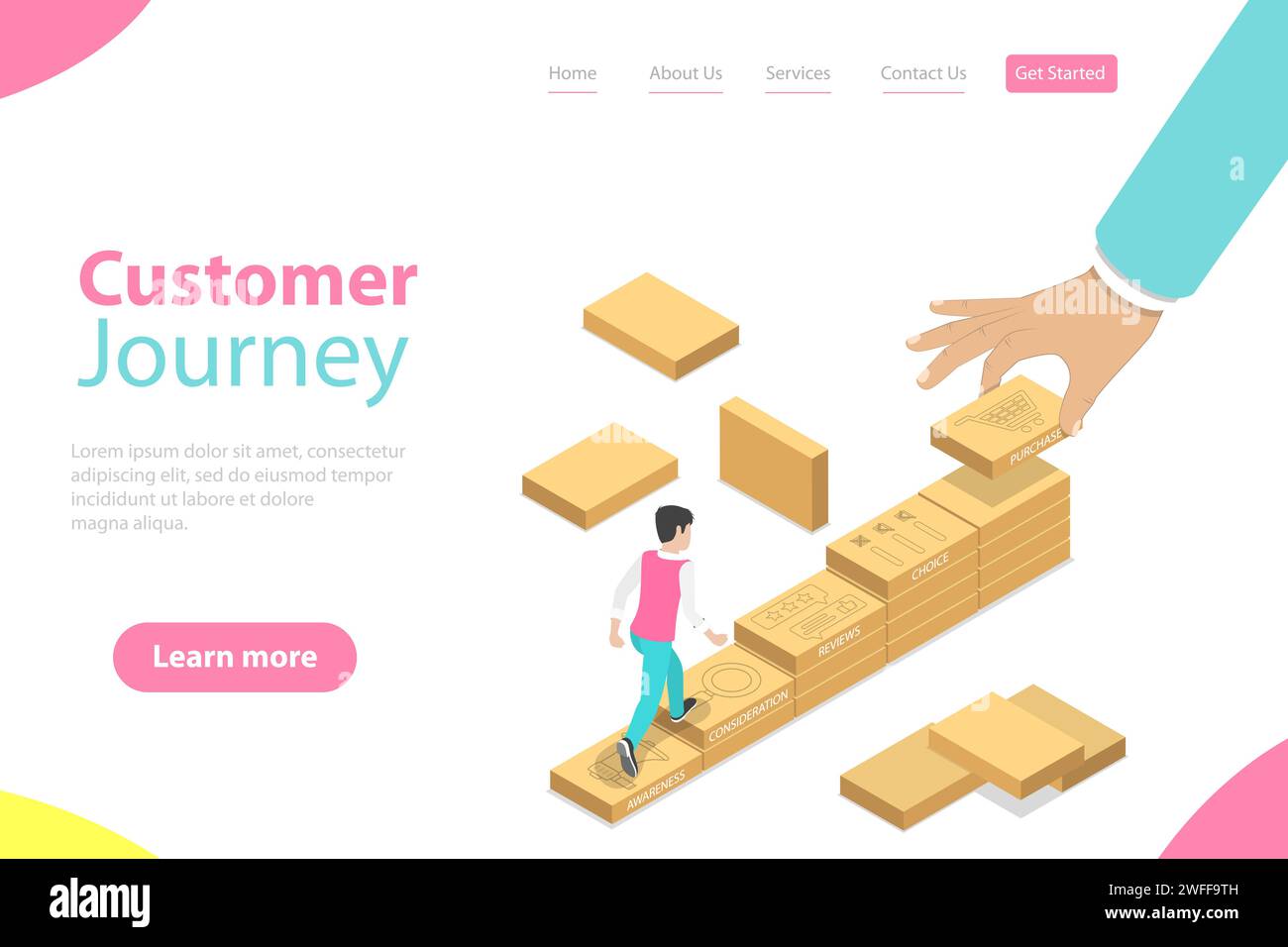 Isometric flat vector landing page template of customer journey map, user buying process ...