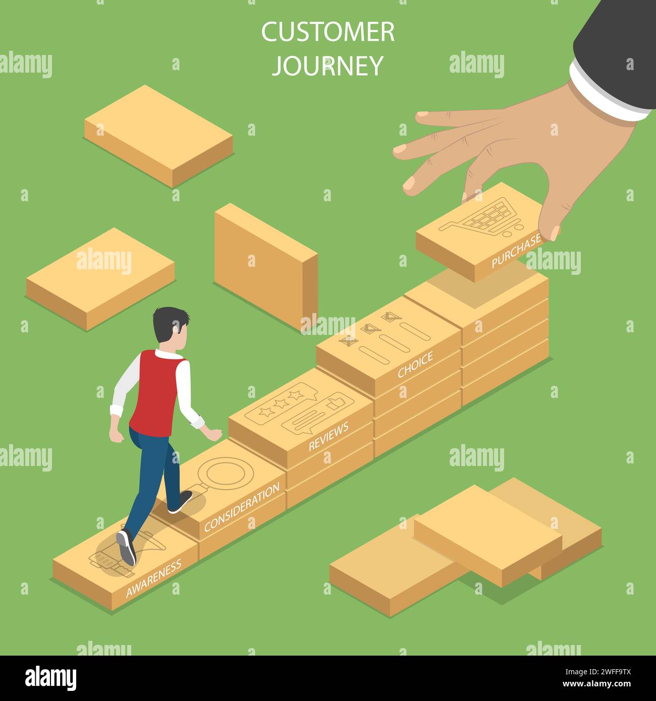 Process map Stock Vector Images - Alamy