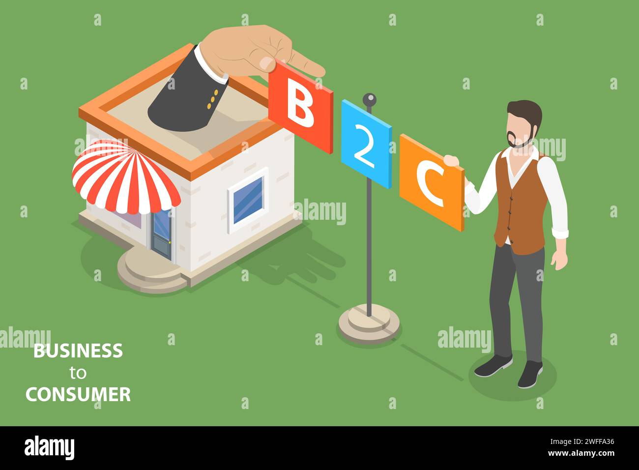 3D Isometric Flat Vector Conceptual Illustration of B2C, Business to Consumer, Selling Products ...