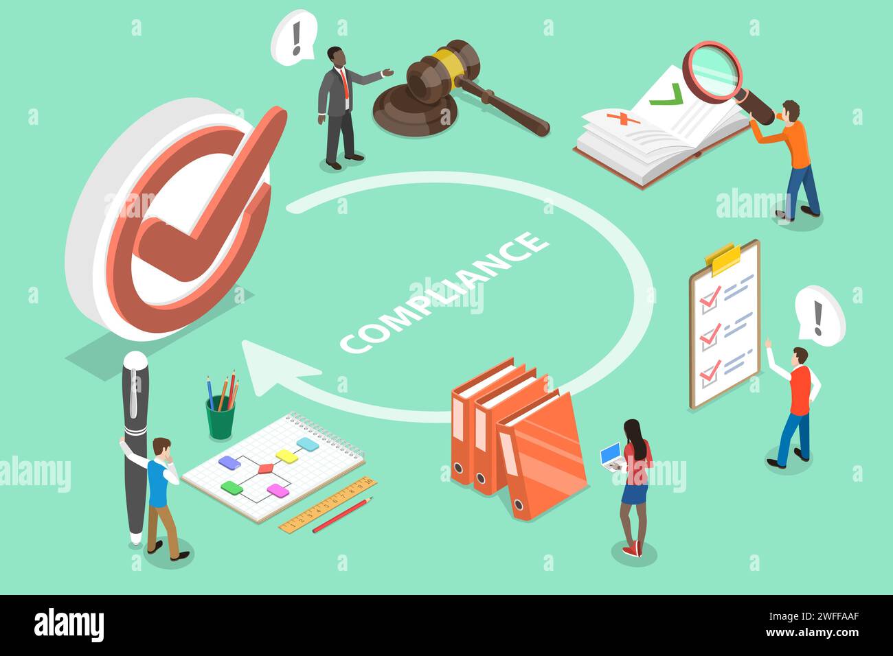 3D Isometric Flat Vector Concept of Regulatory Compliance, Business People Are Discussing Steps ...