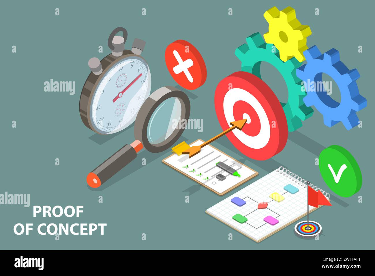 3D Isometric Flat Vector Conceptual Illustration of POC - Proof of Concept, Verifying a Theory's ...
