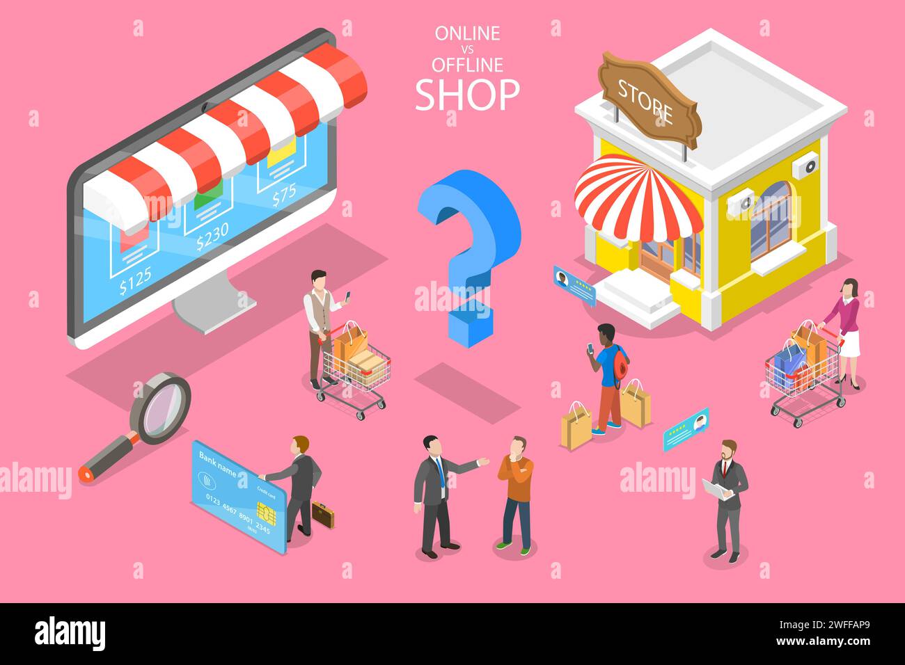 Isometric flat vector concept of comparison of online and offline ...
