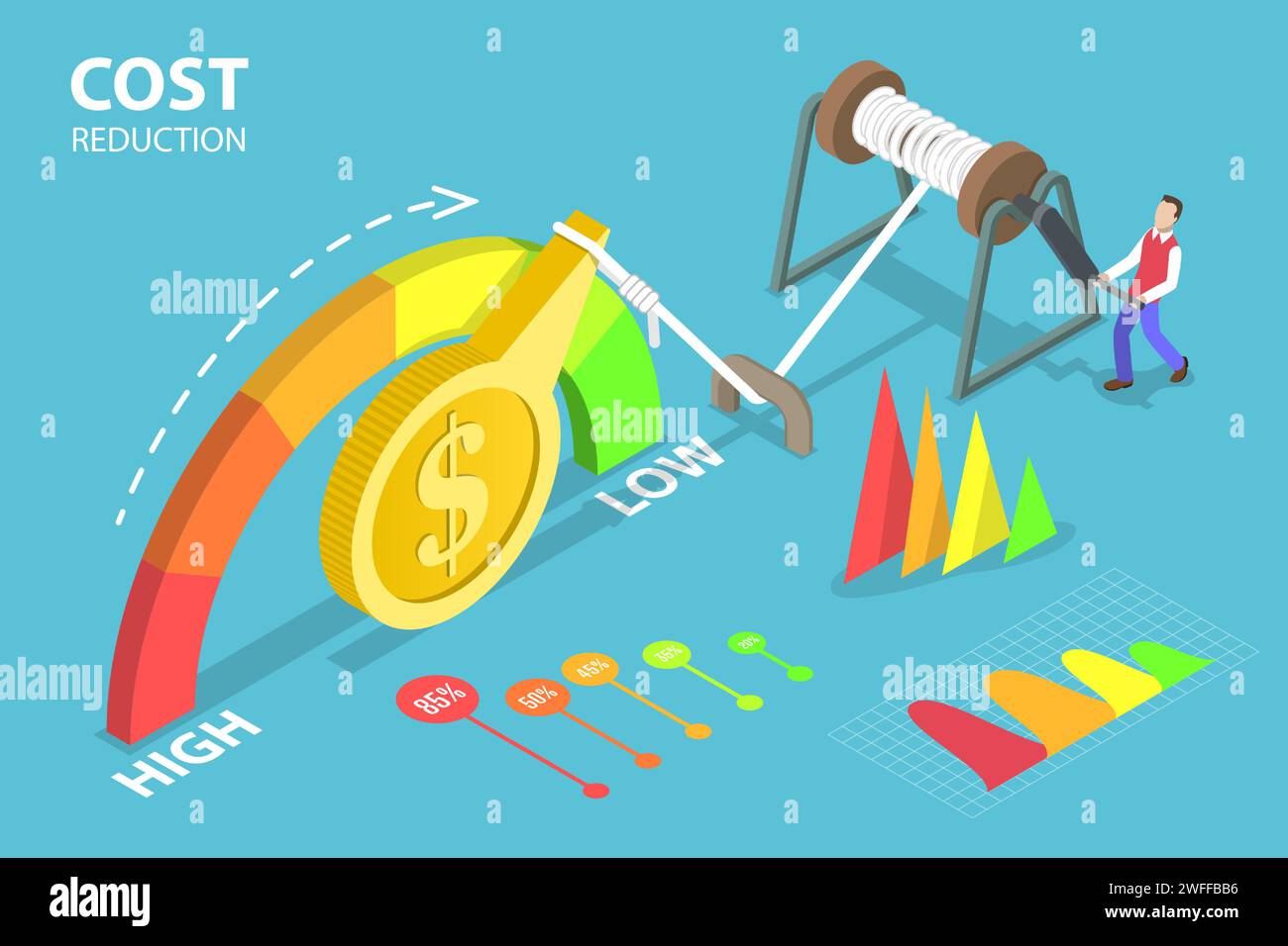 3D Isometric Flat Vector Conceptual Illustration of Cost Reduction, Falling Rate of Profit ...