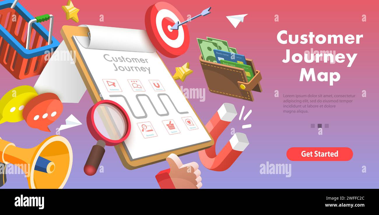 3D Isometric Flat Vector Conceptual Illustration of Customer Journey Map, User Buying Process ...
