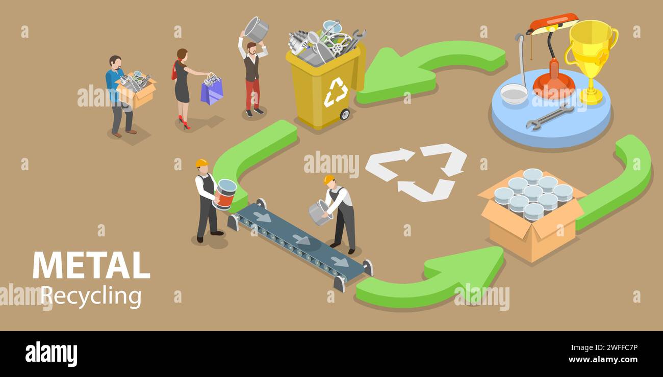 3D Isometric Flat Vector Conceptual Illustration of Metal Recycle ...
