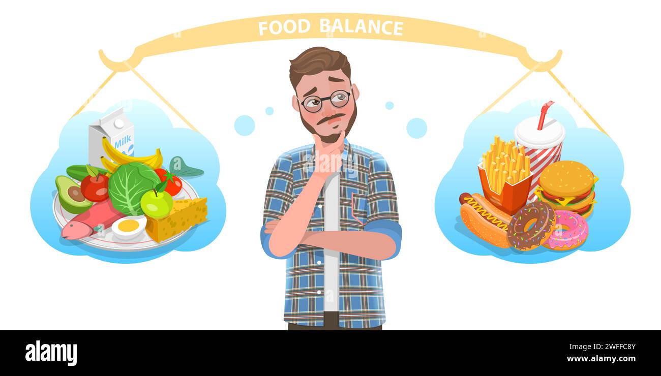 3D Isometric Flat Vector Conceptual Illustration of Food Balance, Man ...