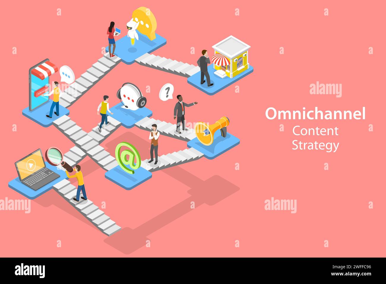 3D Isometric Flat Vector Concept of Cross-Channel, Omnichannel, Several Communication Channels ...