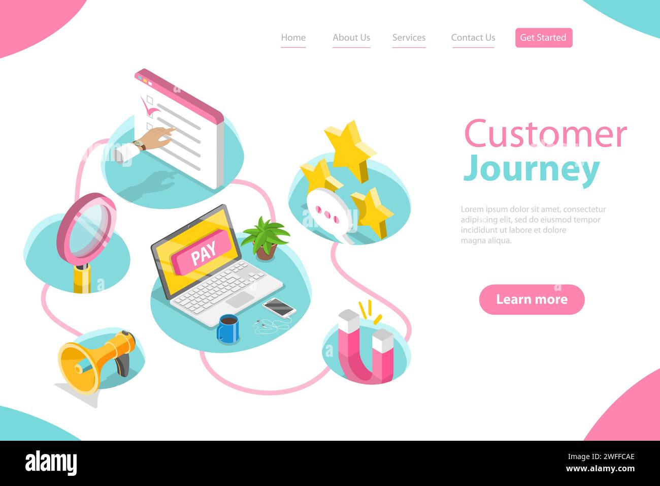 3D Isometric Flat Vector Landing Page Template of Customer Journey Map ...
