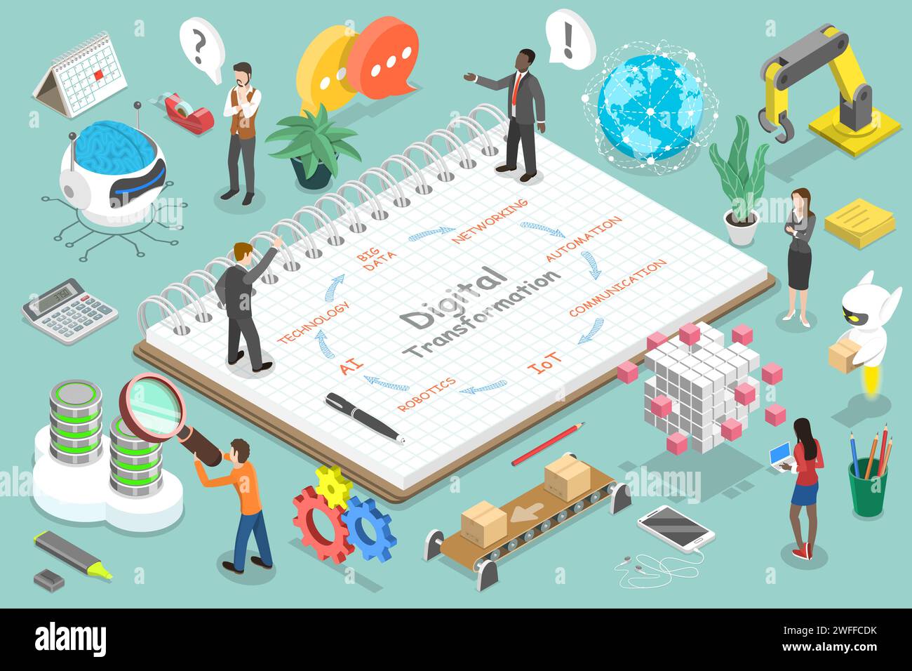 3D Isometric Flat Vector Conceptual Illustration of Digital Transformation Areas Which are Big ...
