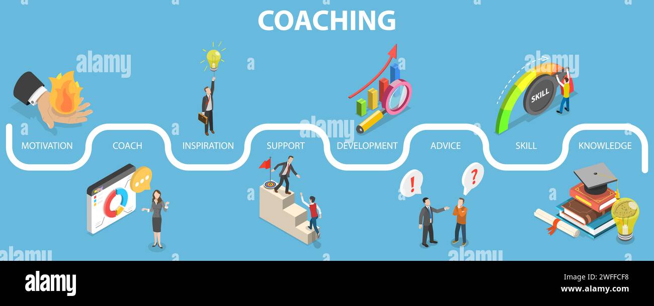 Curriculum support vector vectors hi-res stock photography and images ...