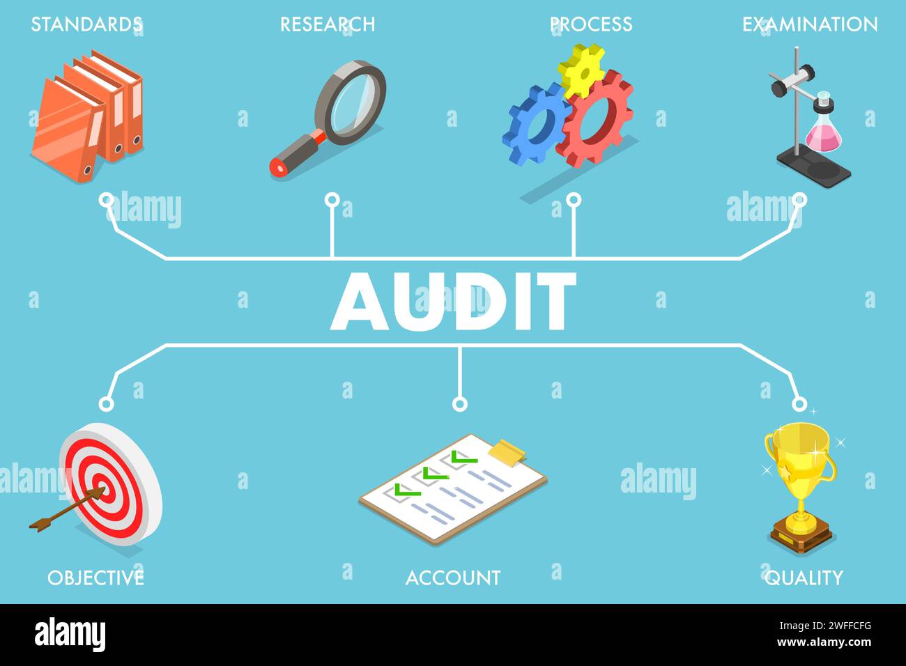Audit report hi-res stock photography and images - Alamy
