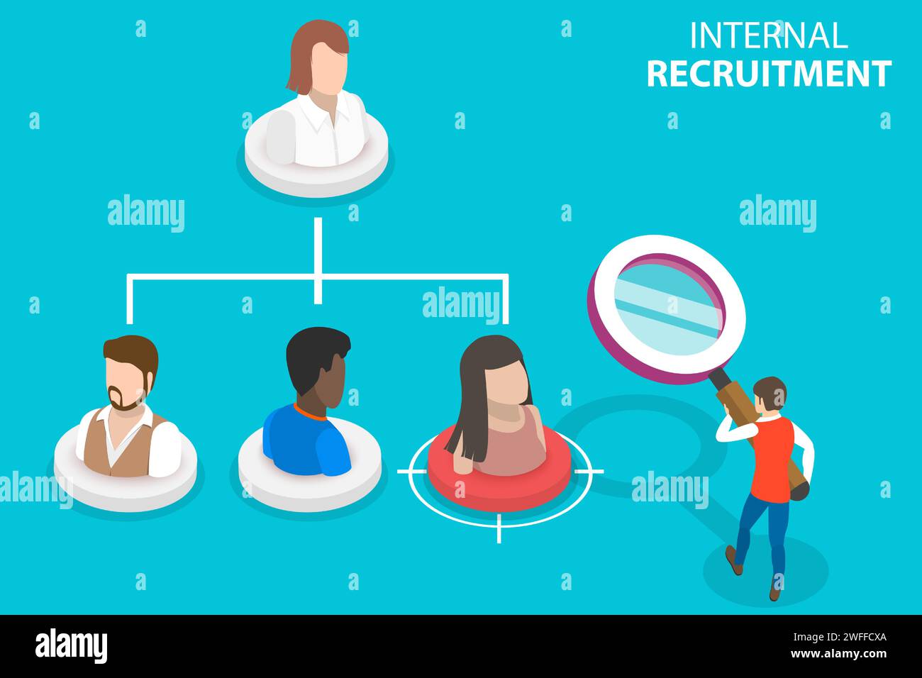 3D Isometric Flat Vector Conceptual Illustration of Internal Recruitment, Human Resources ...