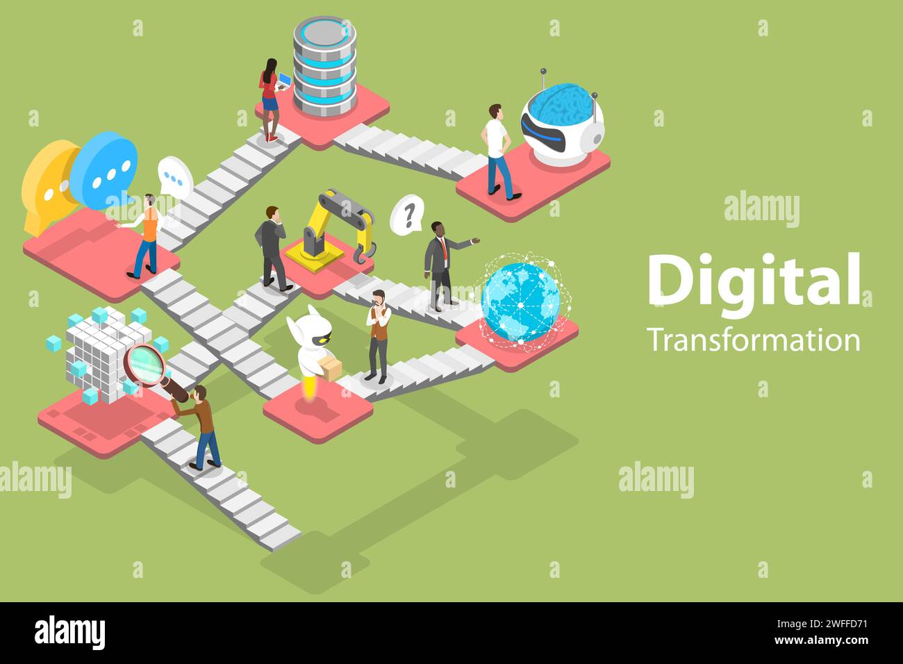 3D Isometric Flat Vector Conceptual Illustration of Digital Transformation Areas Which are Big ...