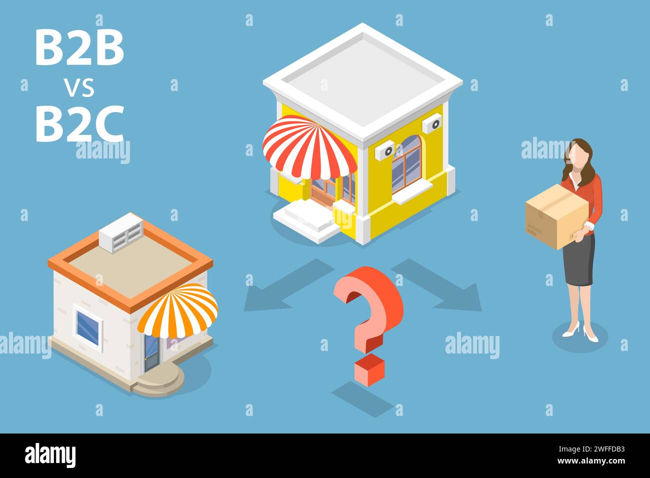 3D Isometric Flat Vector Conceptual Illustration of B2B vs B2C ...