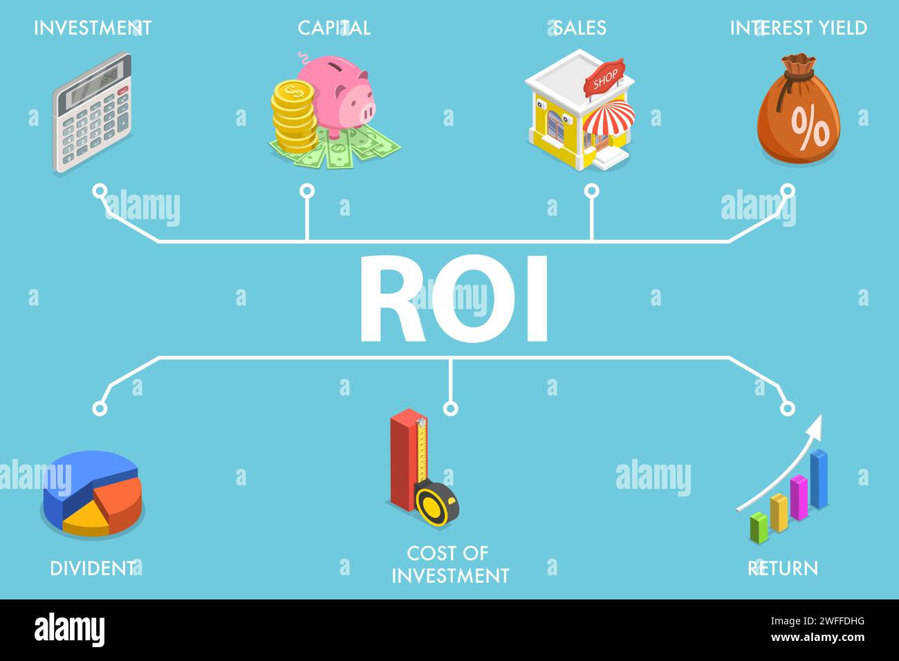 Business value calculator Stock Vector Images - Alamy