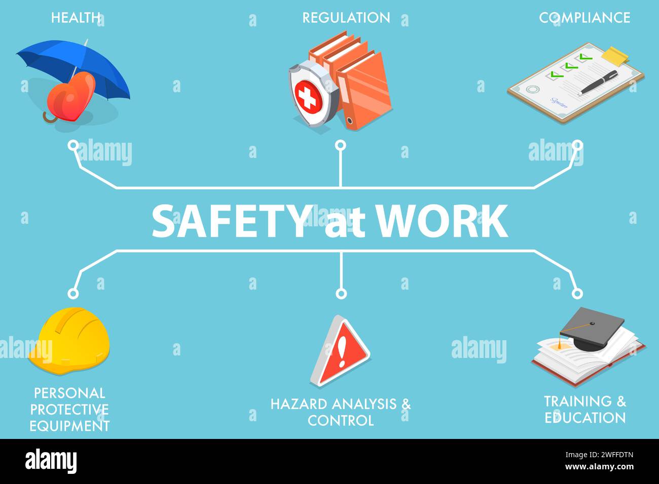 3D Isometric Flat Vector Conceptual Illustration of Protection and Safety at Work, HSE, Health ...