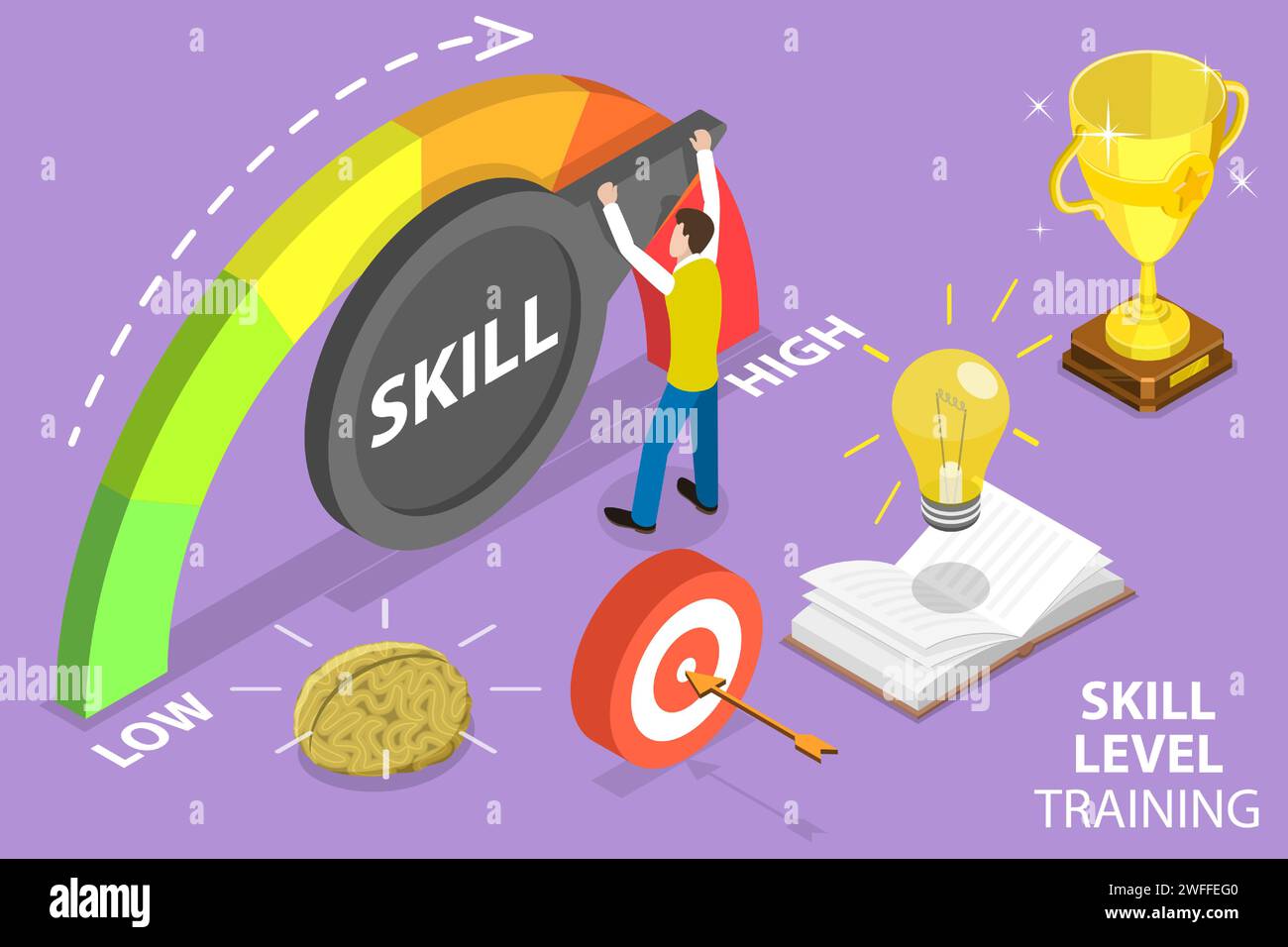 3D Isometric Flat Vector Conceptual Illustration of Skill Level ...