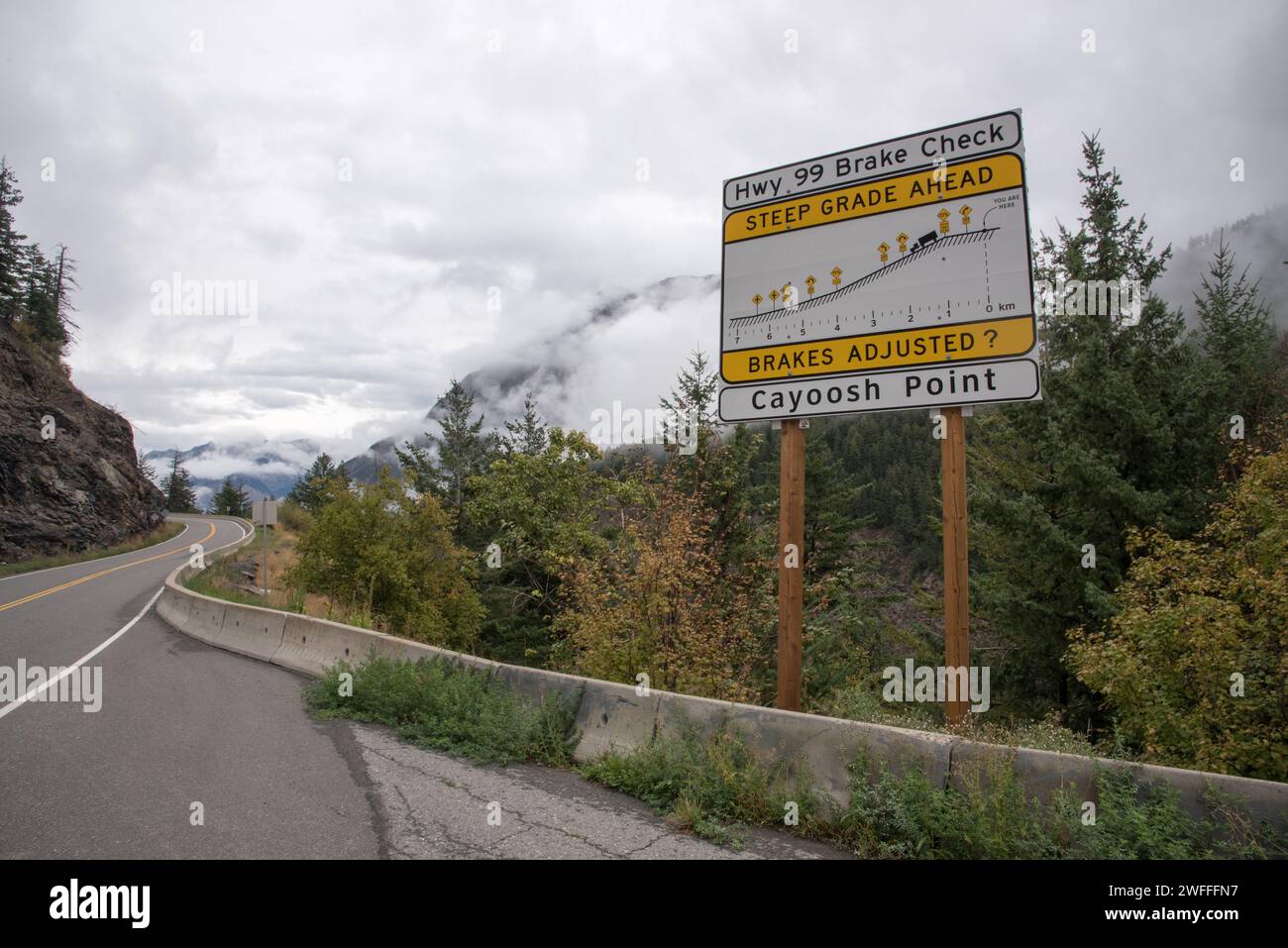 Break check indication sign hi-res stock photography and images - Alamy